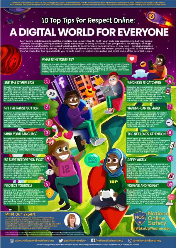 E-Safety - Respect Collaboration Trust